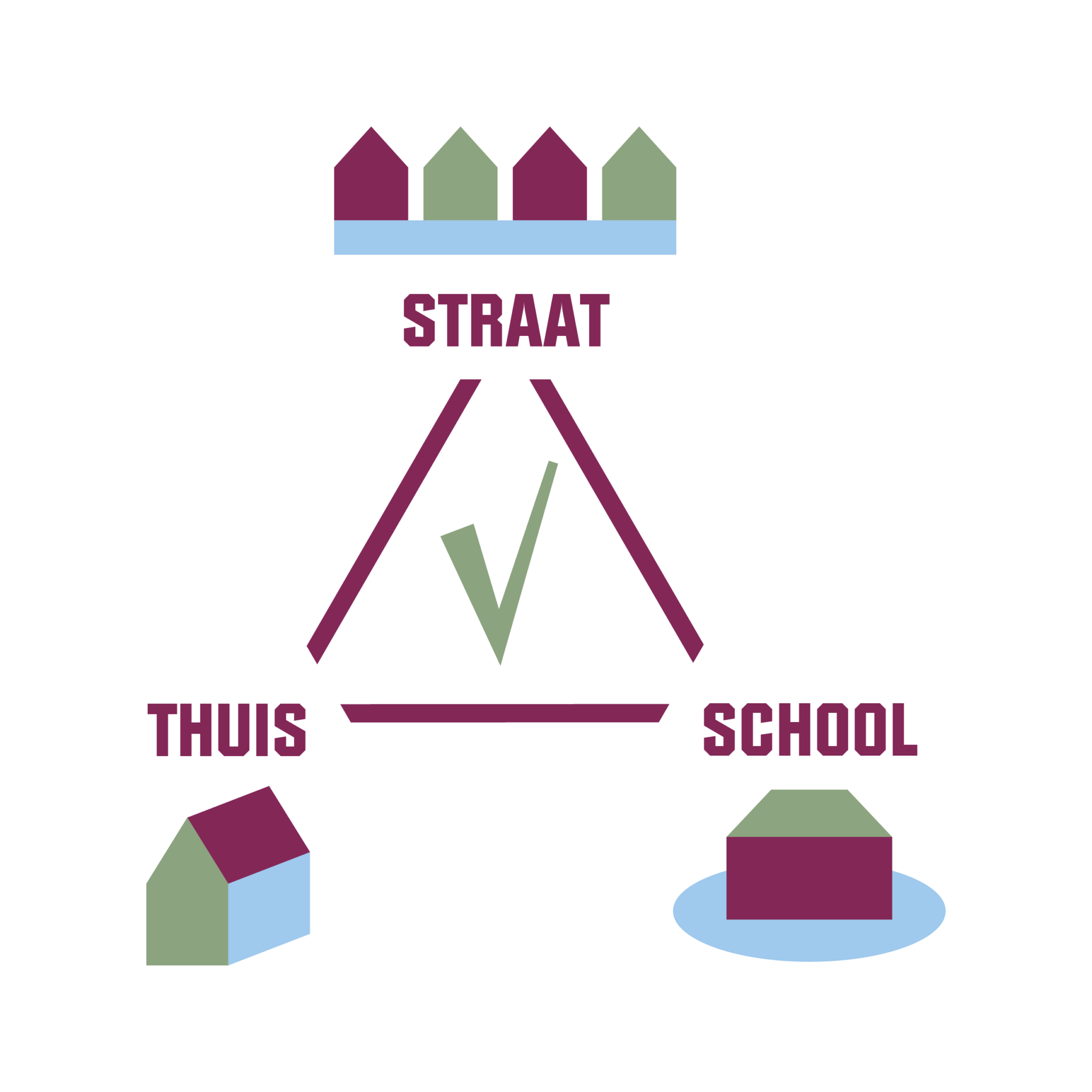 Veilig In en Om School - Stichting Aanpak Straat- & Schoolveiligheid